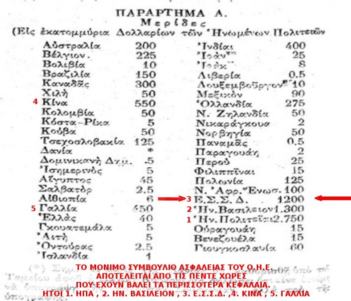 ΒΑΝΔΑΛΙΣΜΟΙ. ΑΔΑΕΙΣ ΑΝΕΓΚΕΦΑΛΟΙ ΣΤΗΝ ΙΚΑΡΙΑ ΕΡΡΙΞΑΝ “ΚΟΚΚΙΝΗ ΜΠΟΓΙΑ ...